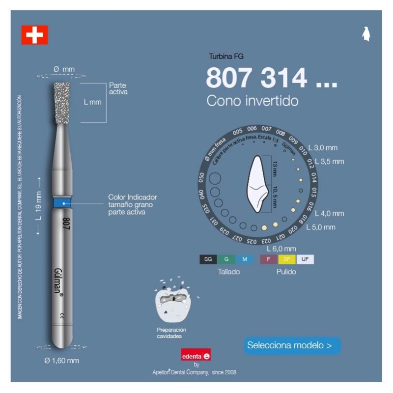 Fresa diamente cono invertido Edenta - Apelton Dental